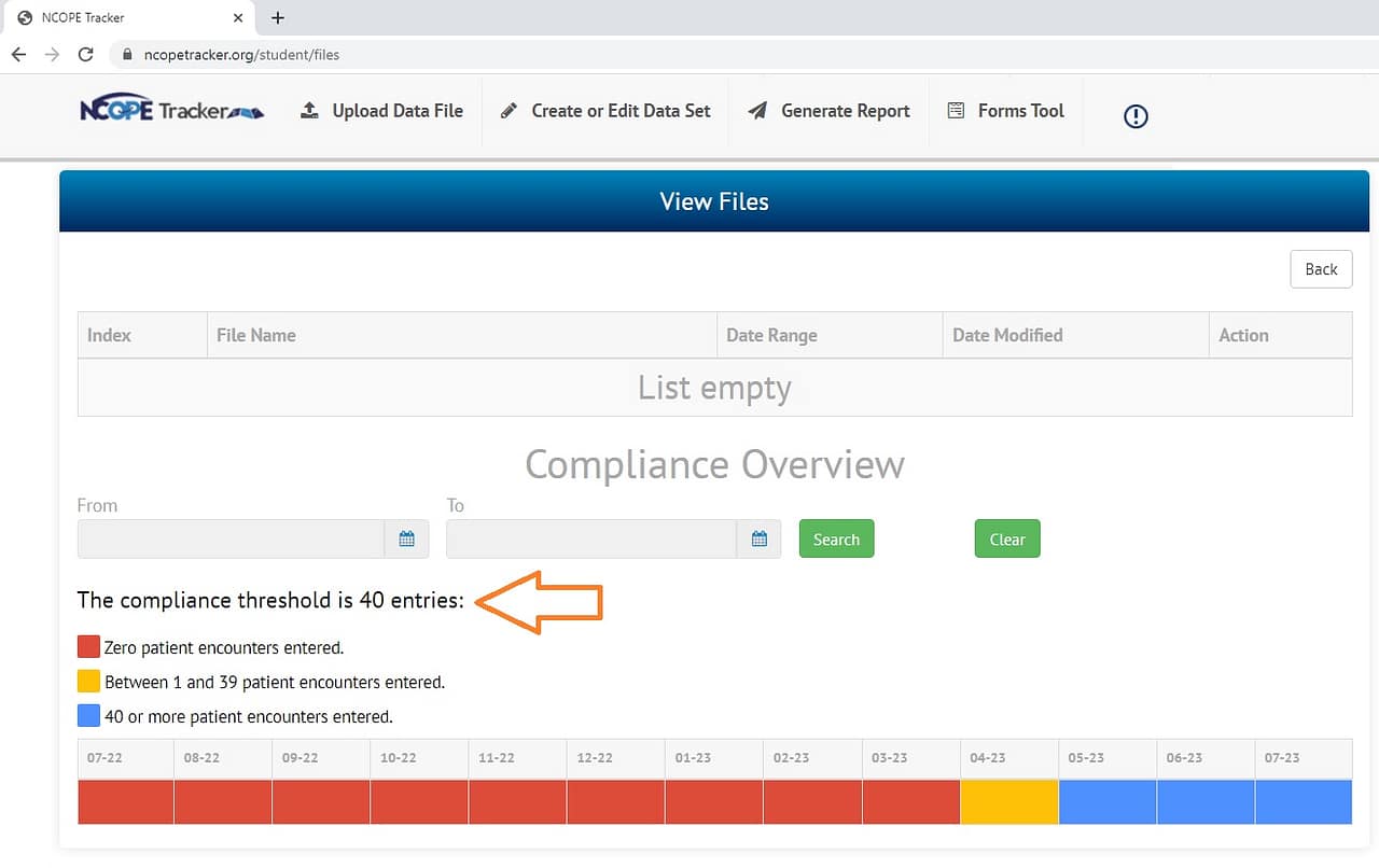 Inside NCOPE Tracker There is a Section Called "Compliance Overview ...